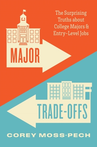 Major Trade-Offs (Corey Moss-Pech) | Kniha z Panta Rhei
