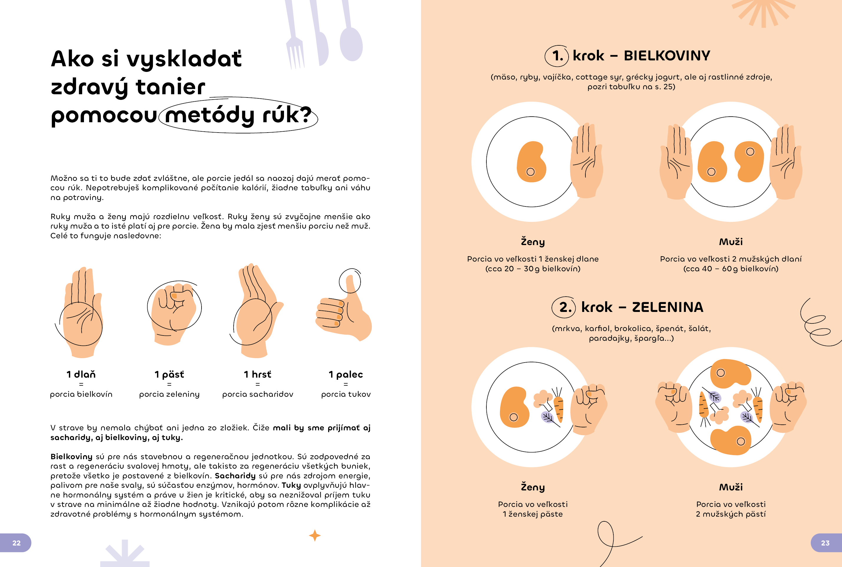 Fitness diár 2024 | Doplnky z Panta Rhei