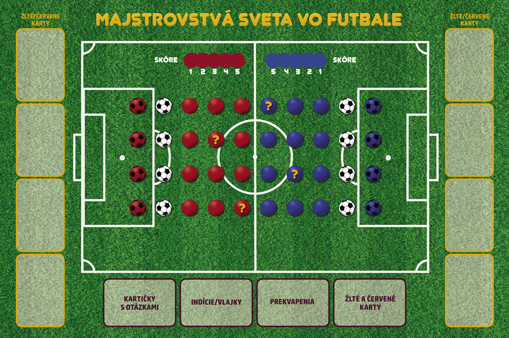 Dajama hra Majstrovstvá sveta vo futbale (2. vydanie, doplnené o MS v Katare 2022) | Hra z Panta ...