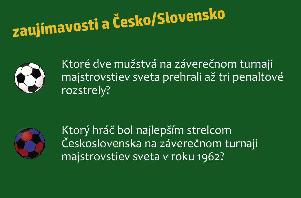 Dajama hra Majstrovstvá sveta vo futbale (2. vydanie, doplnené o MS v Katare 2022) | Hra z Panta ...
